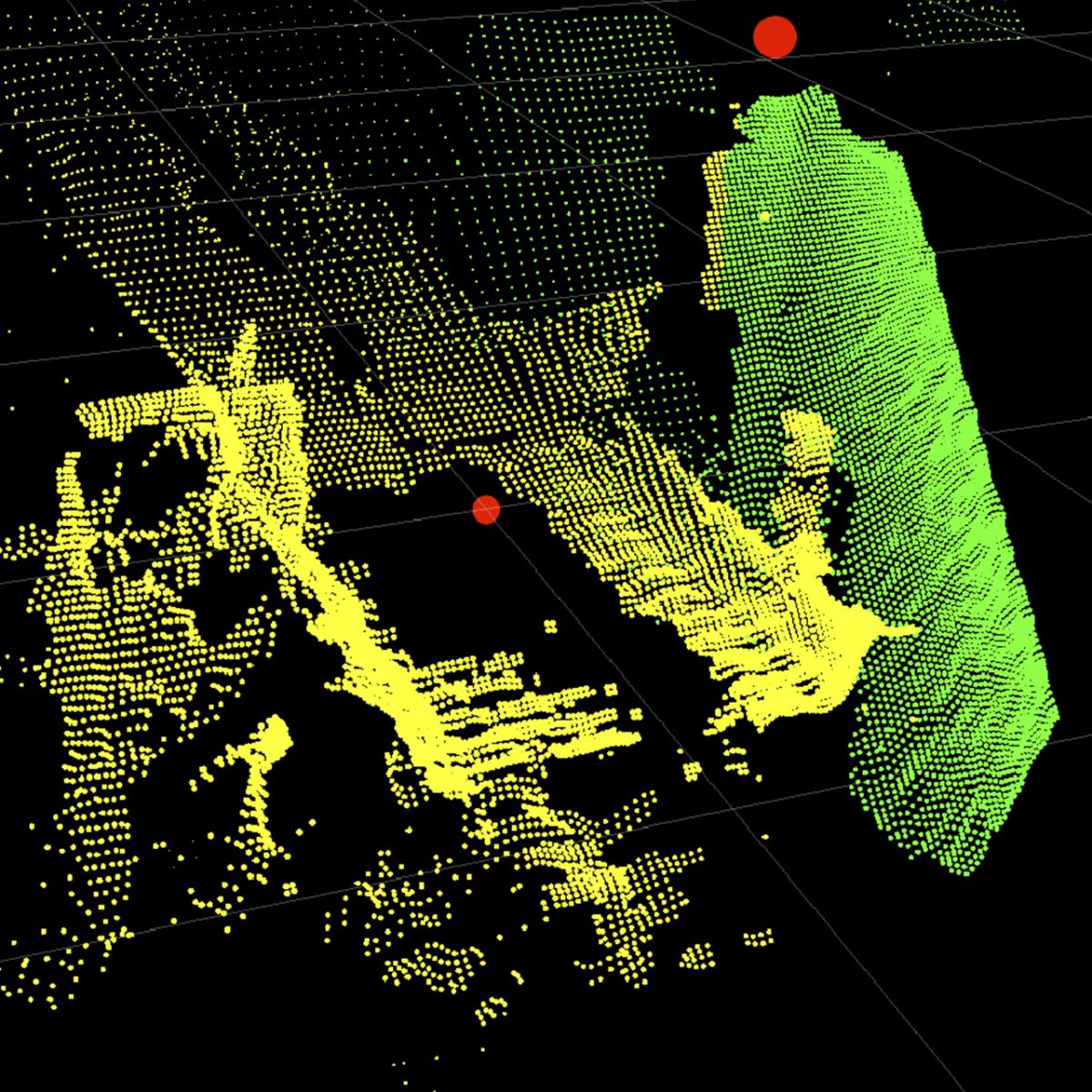 Visión e inteligencia artificial - ODYSSEY ROBOTICS